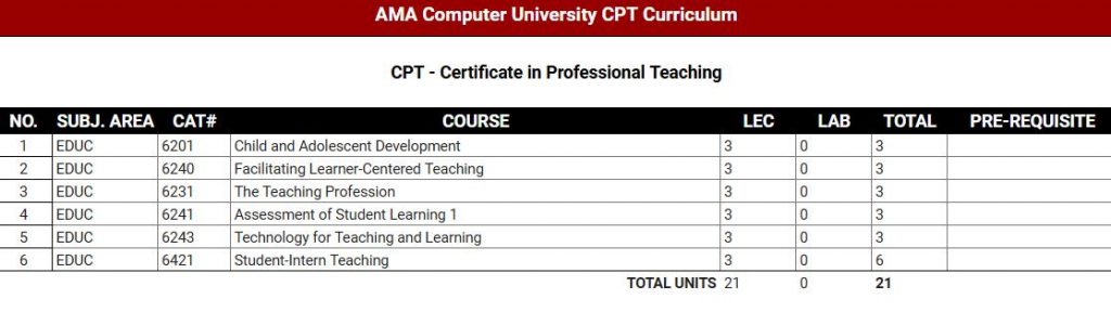 Certificate in Professional Teaching Program | Online Education (OEd)